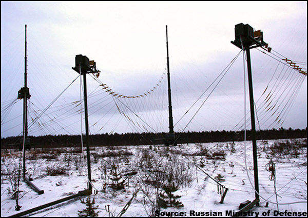 Overview — Murmansk-BN EW system — Electronic Support Measures/Electronic Warfare — Military ...